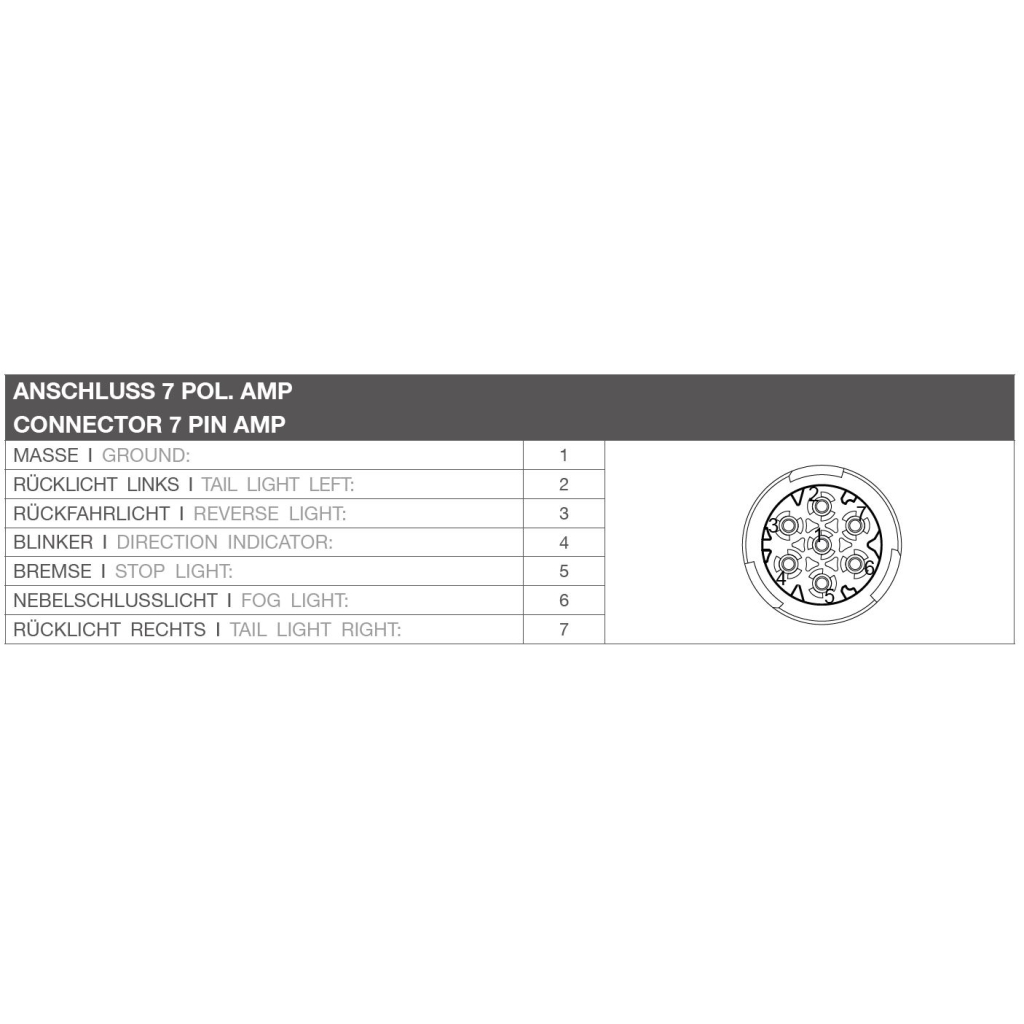 Ecoled 3 Heckleuchte rechts 7pol. + 4x 2pol. AMP (DIN72585), SuperSeal