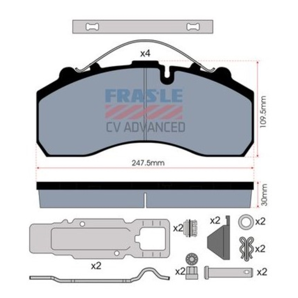Scheibenbremsbelag-Satz CV advanced Knorr SB7 inkl. Zubehör