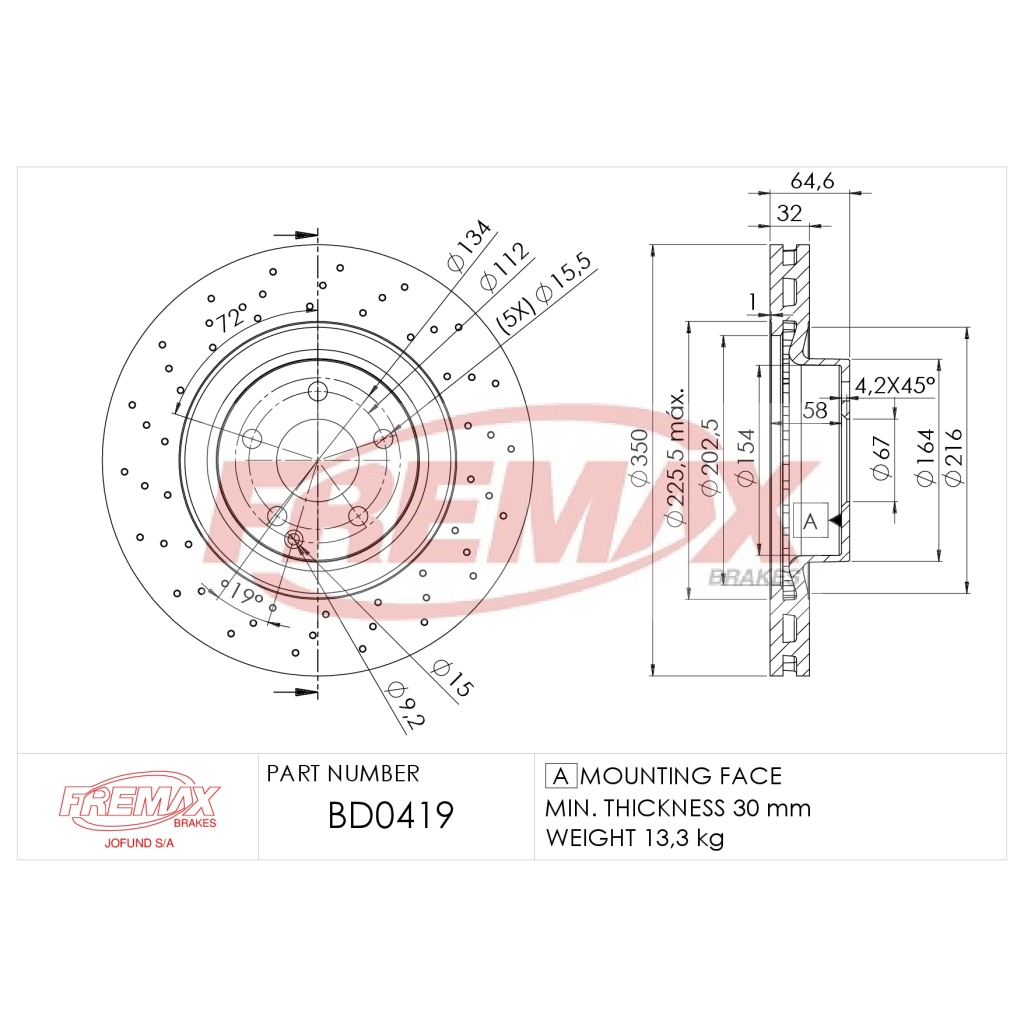 Bremsscheibe High Carbon