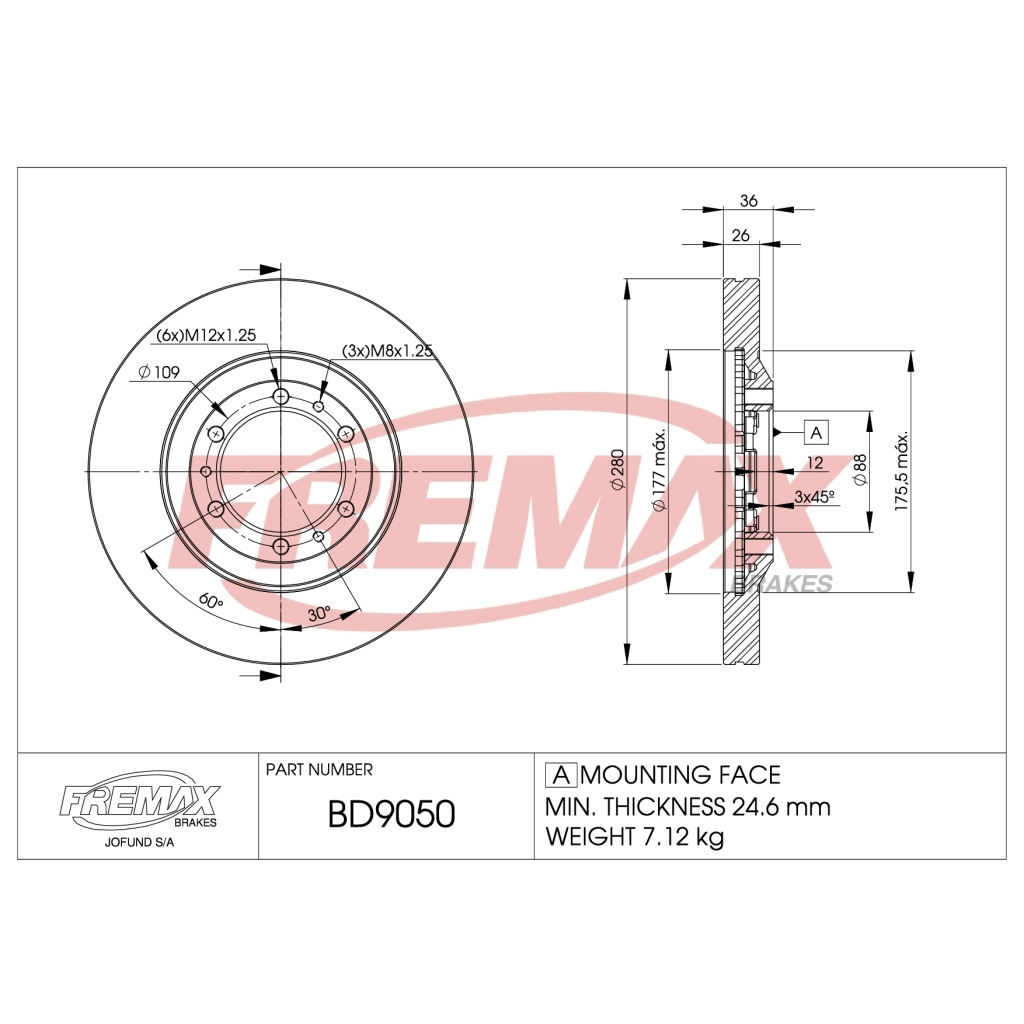 Brakedisk High Carbon