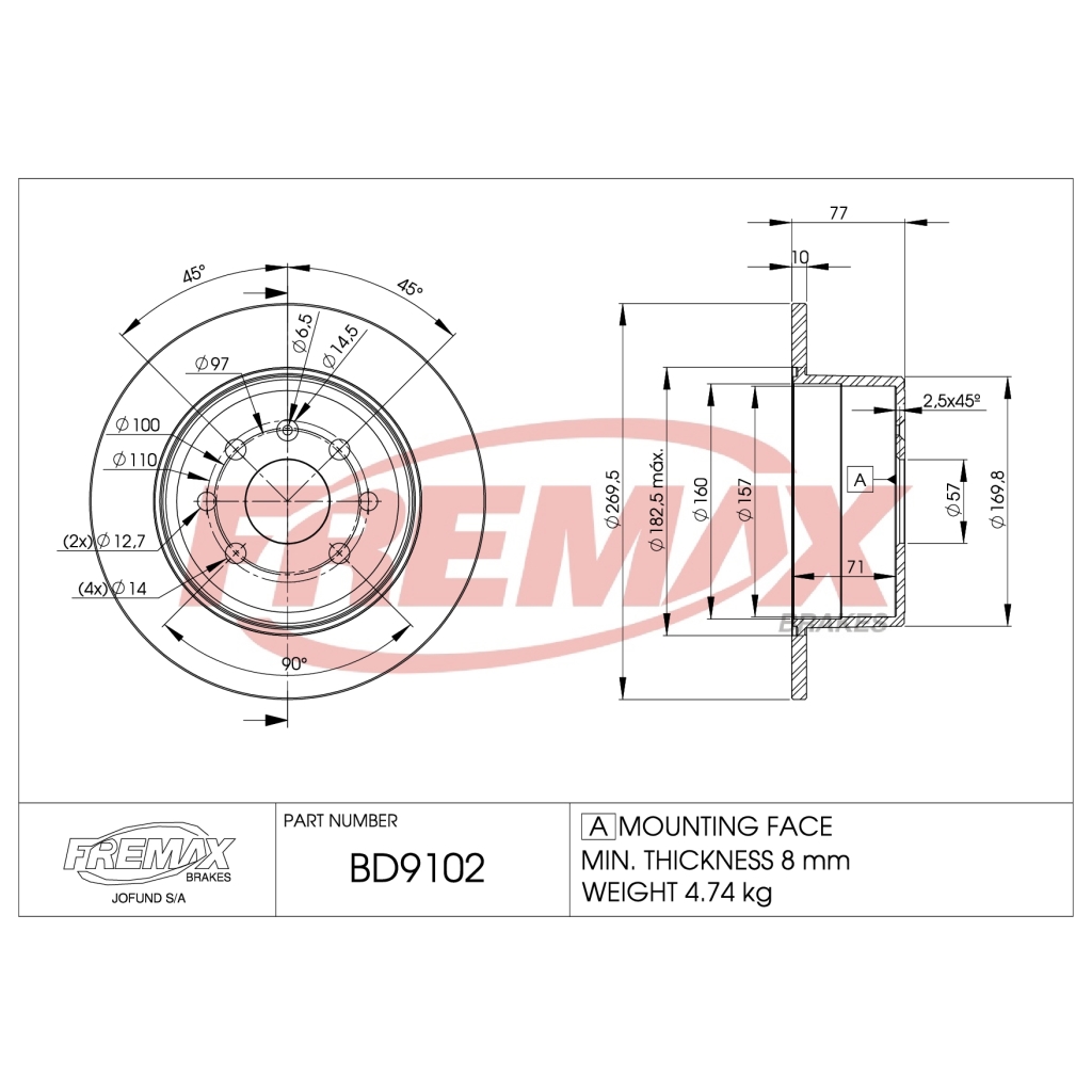 Brakedisk High Carbon